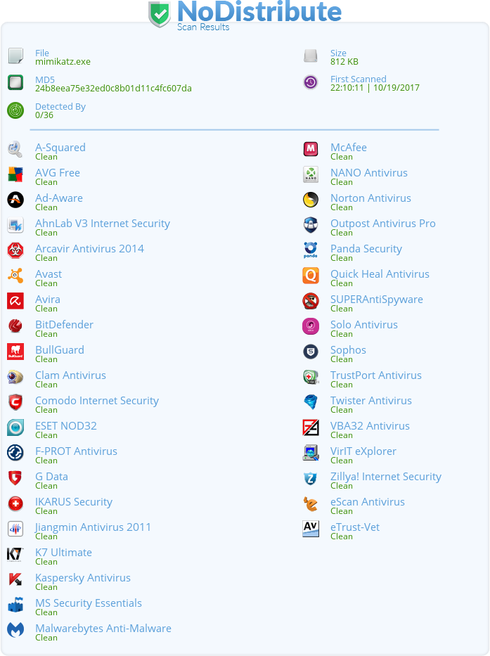 GitHub - vysecurity/Amber: Reflective PE packer.