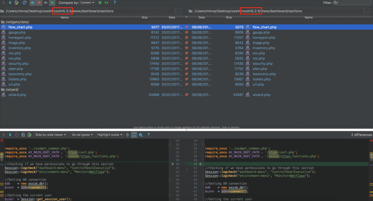Unexpected Journey into the AlienVault OSSIM/USM During Engagement ...